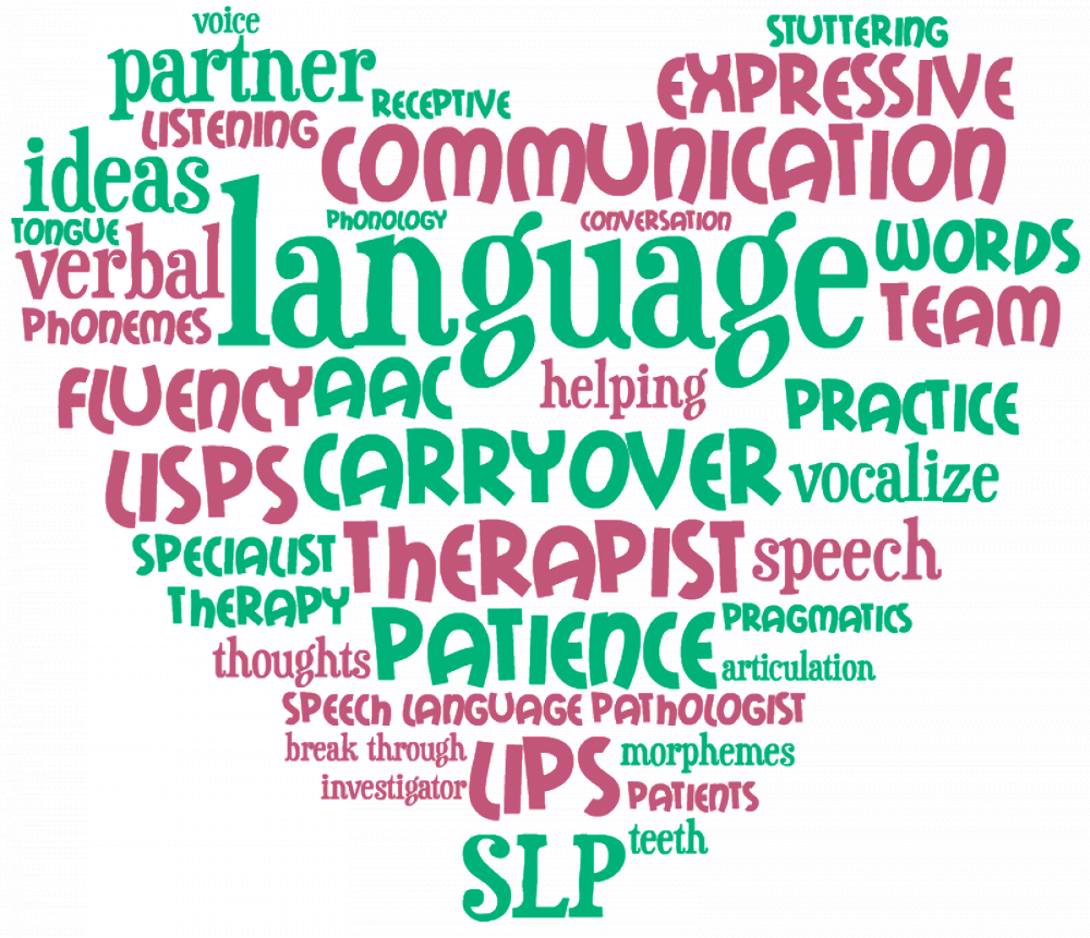 Speech And Language Therapists Week 9 News March April