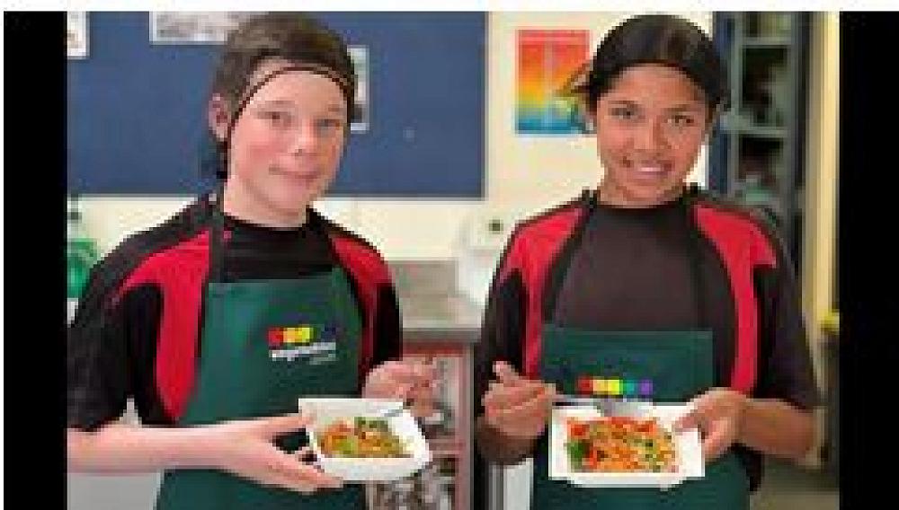 Food skills for life in the classroom.