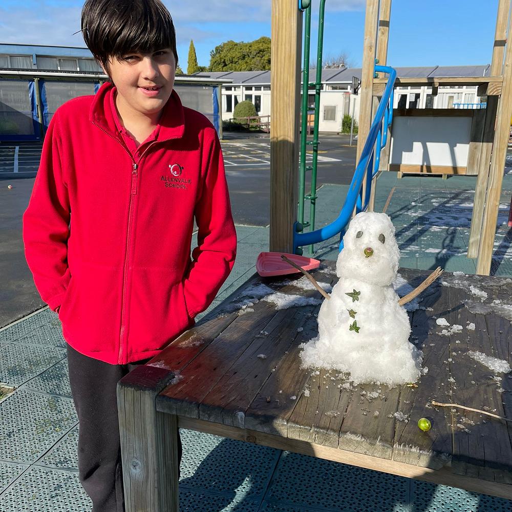 Highlights From Term 3