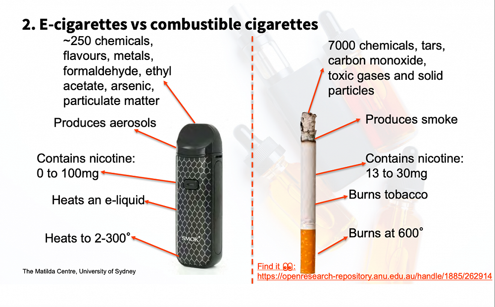 Education about Vaping — Nautilus News