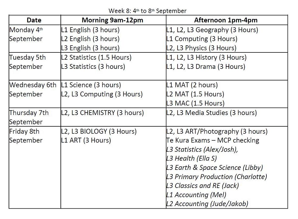 Derived Grade Exam Timetable 2023 Open Magazine Panui John Paul II
