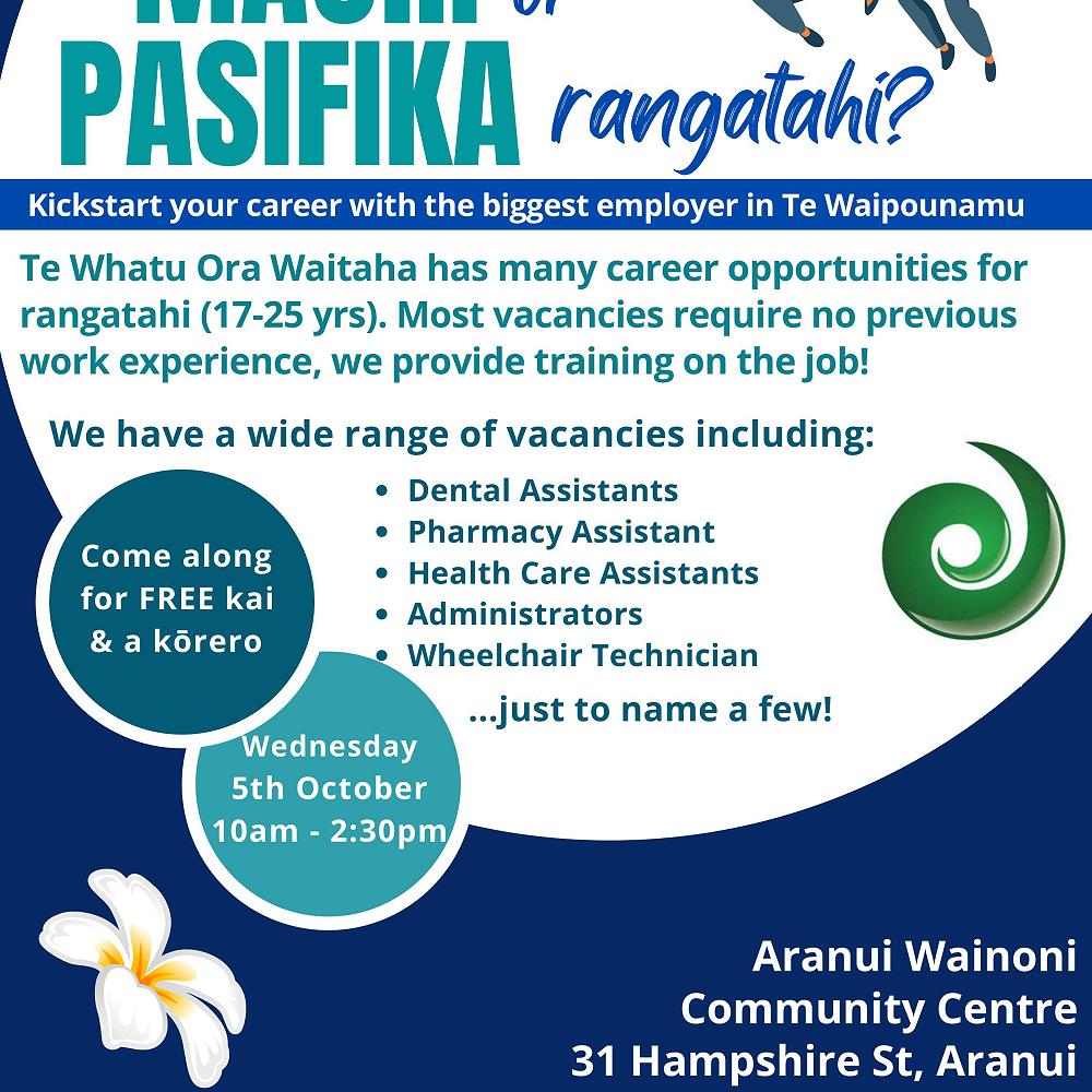 Te Whatu Ora Career Opportunitys