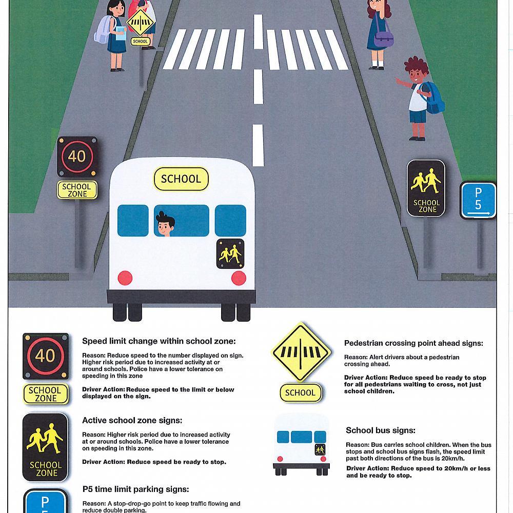 Printable Stop And Go Signs For Children