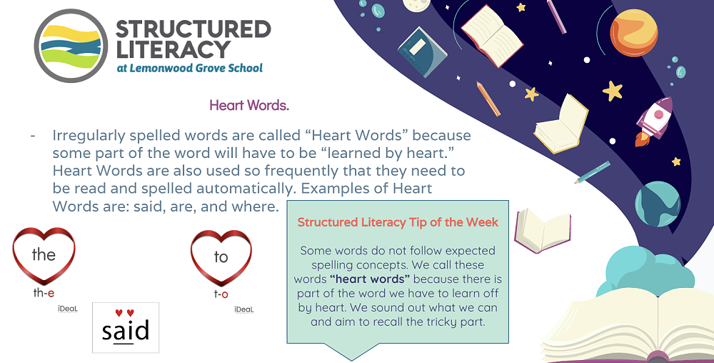 Structured Literacy tip of the week!