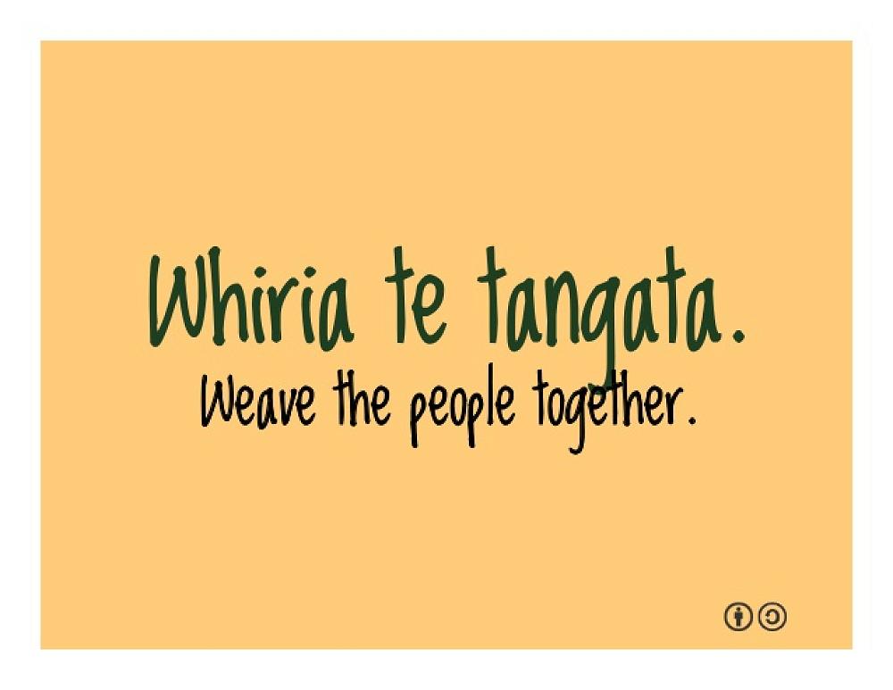 Te Kupu o te wiki - Word of the week.