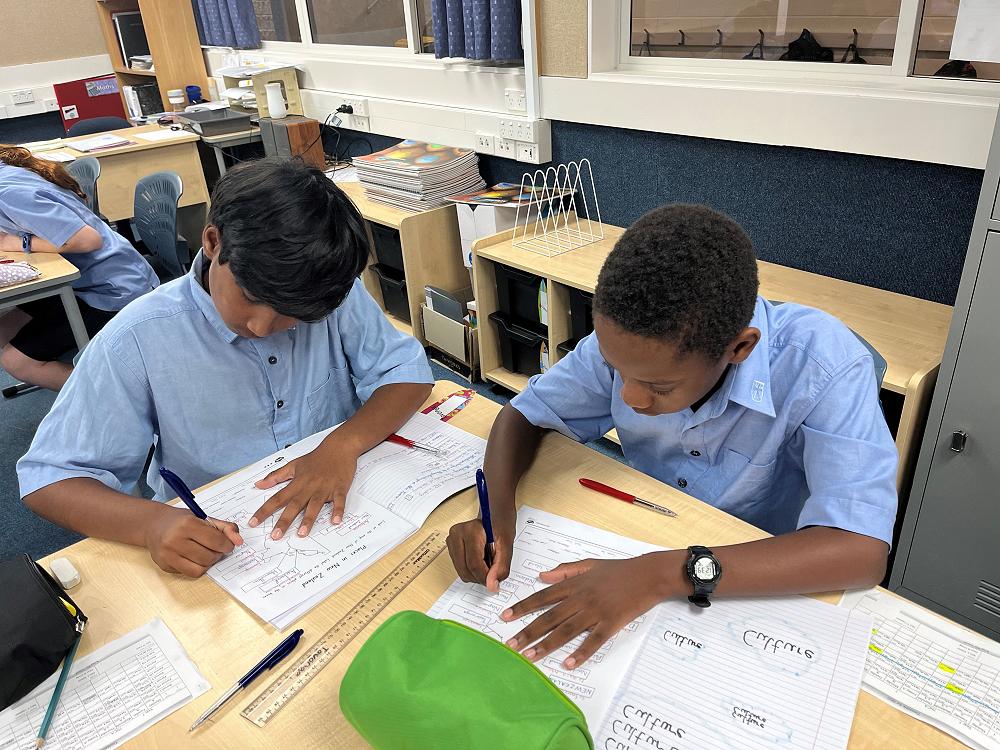 Middle School Newsletter