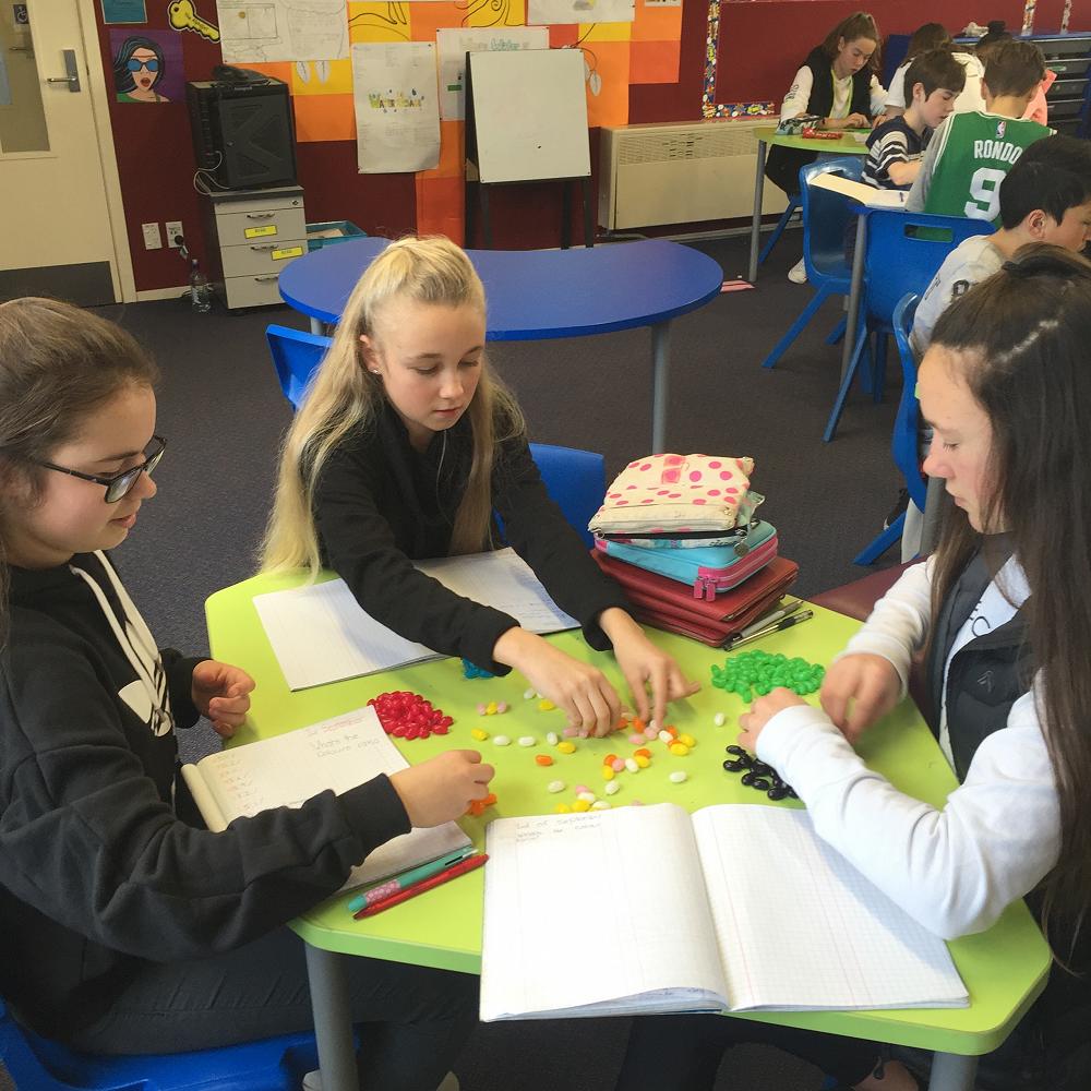 ratio-work-in-math-with-lollies