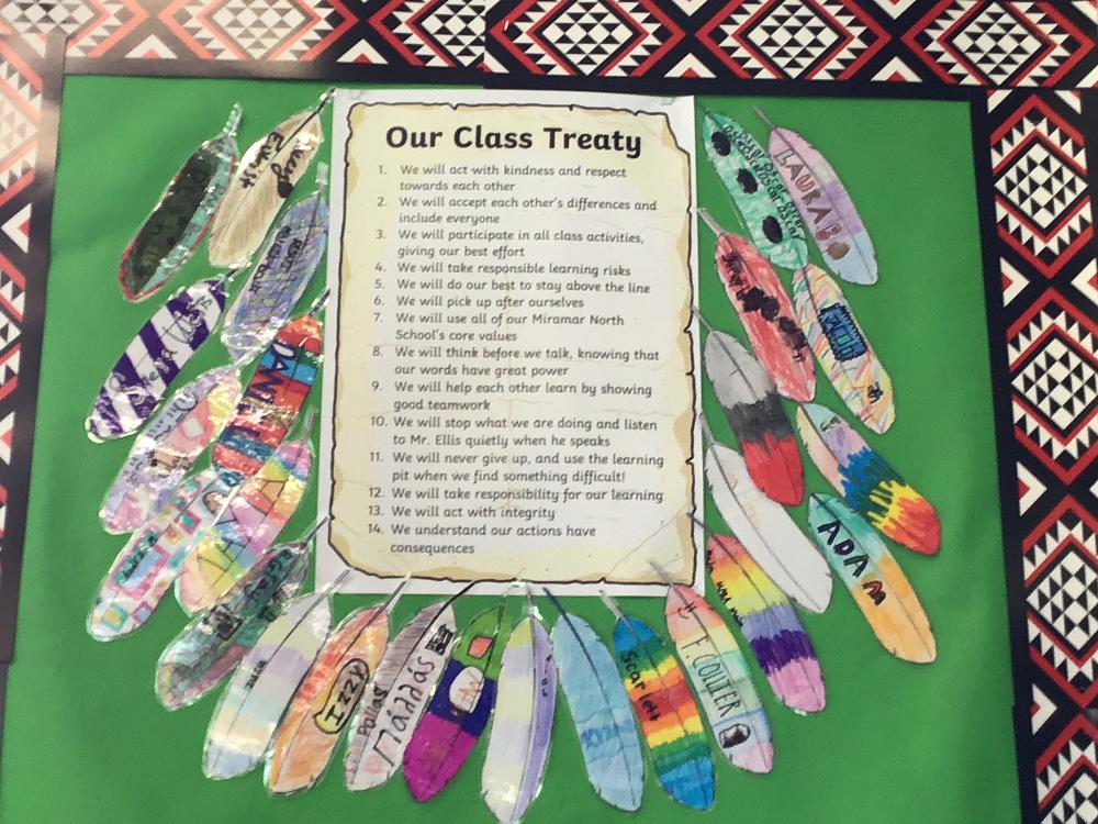 Class Treaties
