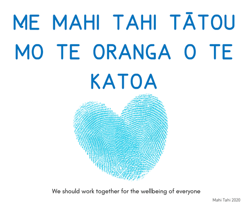 Kupu o te Wiki (word of the week)