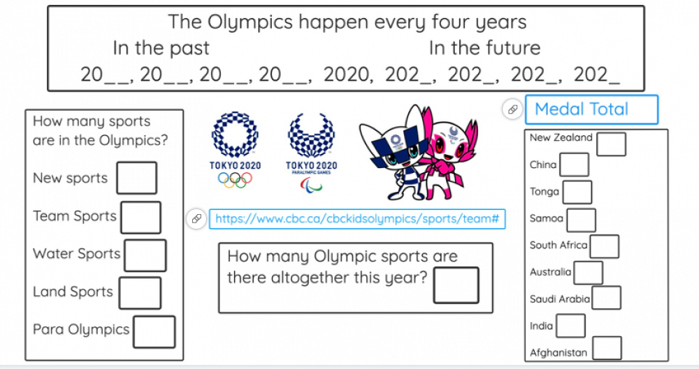 Tokyo 2020/2021 - so many learning opportunities
