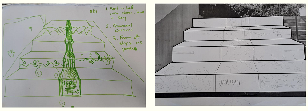 Street Art: Children’s Voices and Climate Action