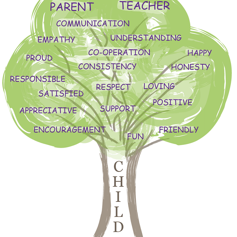 Titirangi School Newsletter: 13 June 2024