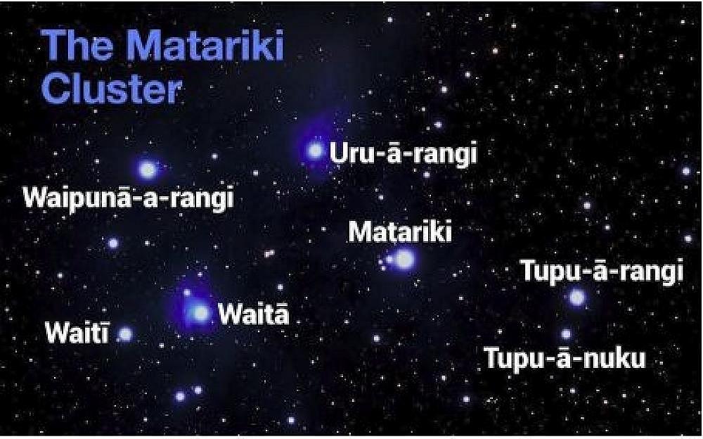 Matariki - Māori New Year