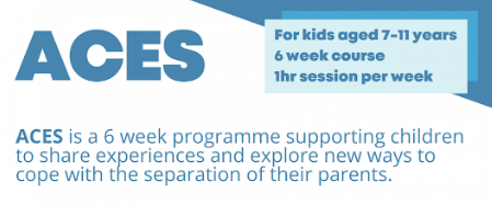 ACES programme — Pānui, Week 2, Term 1, 2022