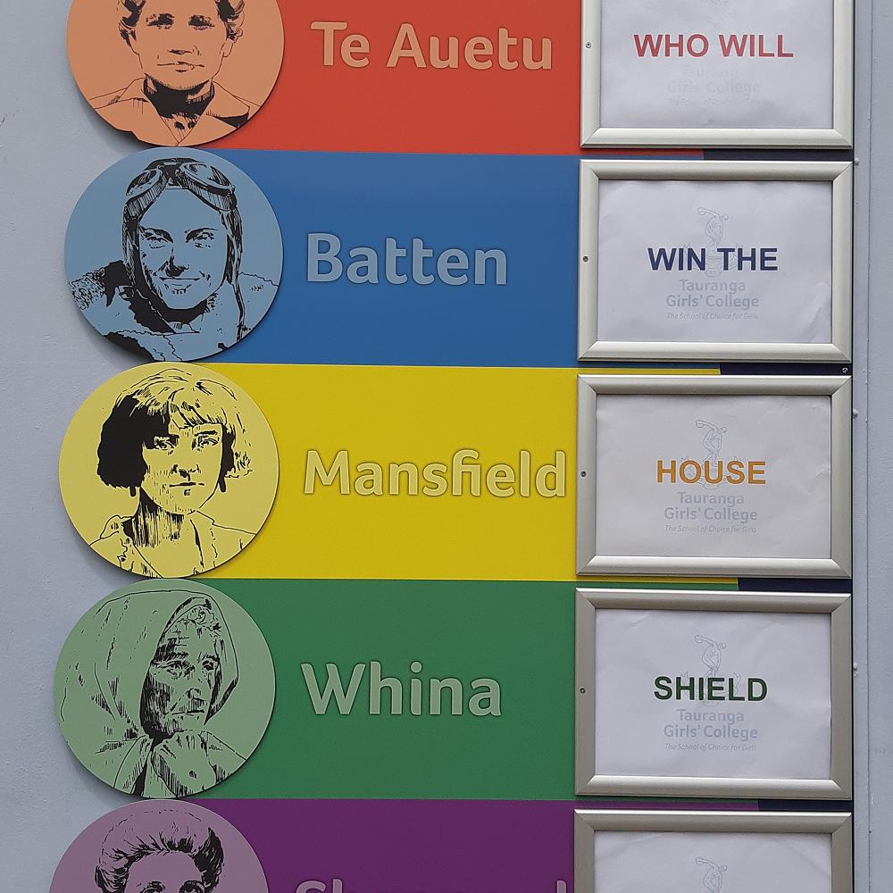 House Leaderboard