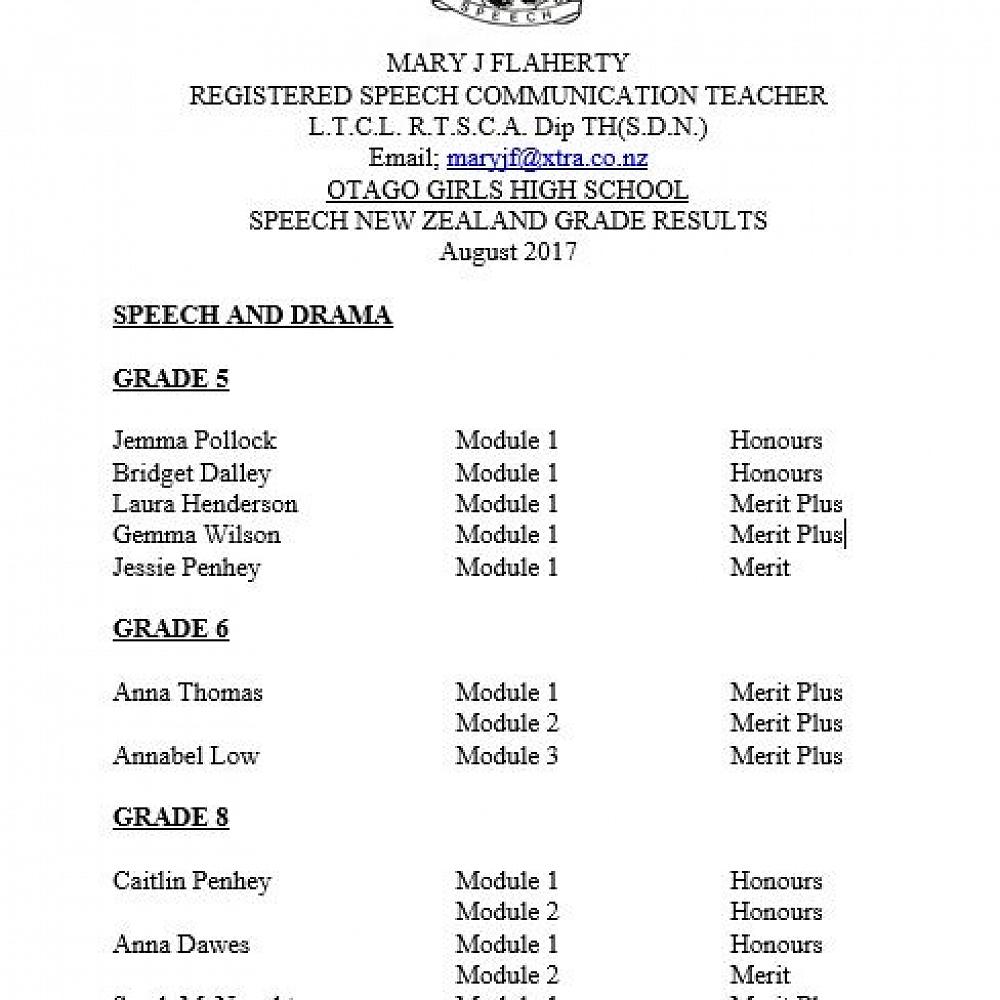 Speech and Drama Grade Results