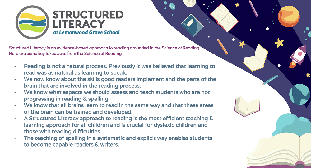 Structured Literacy tip of the week!