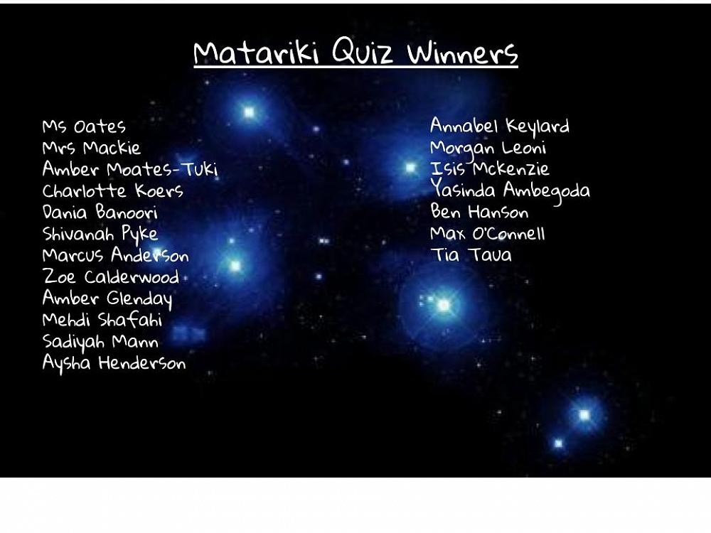 Congratulation to all Matariki Quiz Participants.
