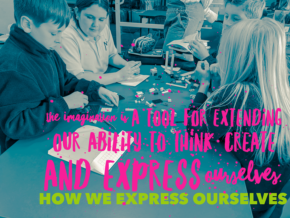 Our Learning: How We Express Ourselves