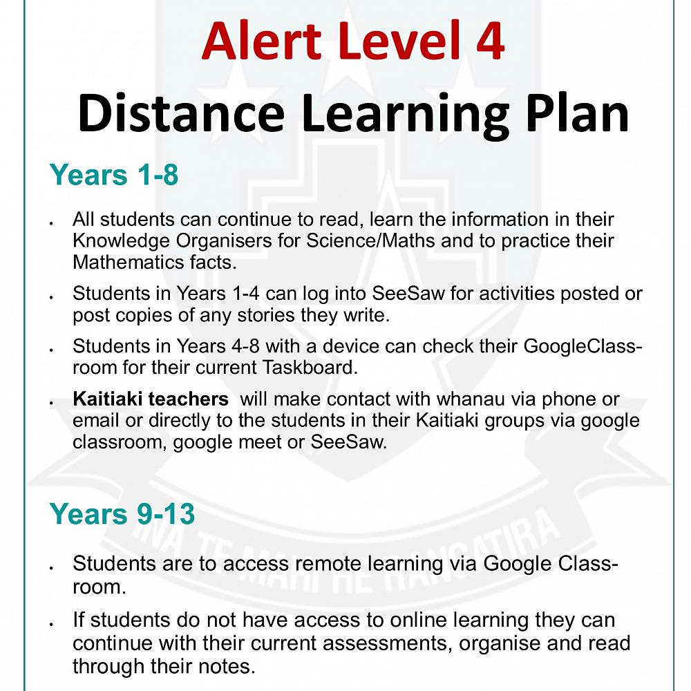 Distance Learning Plan