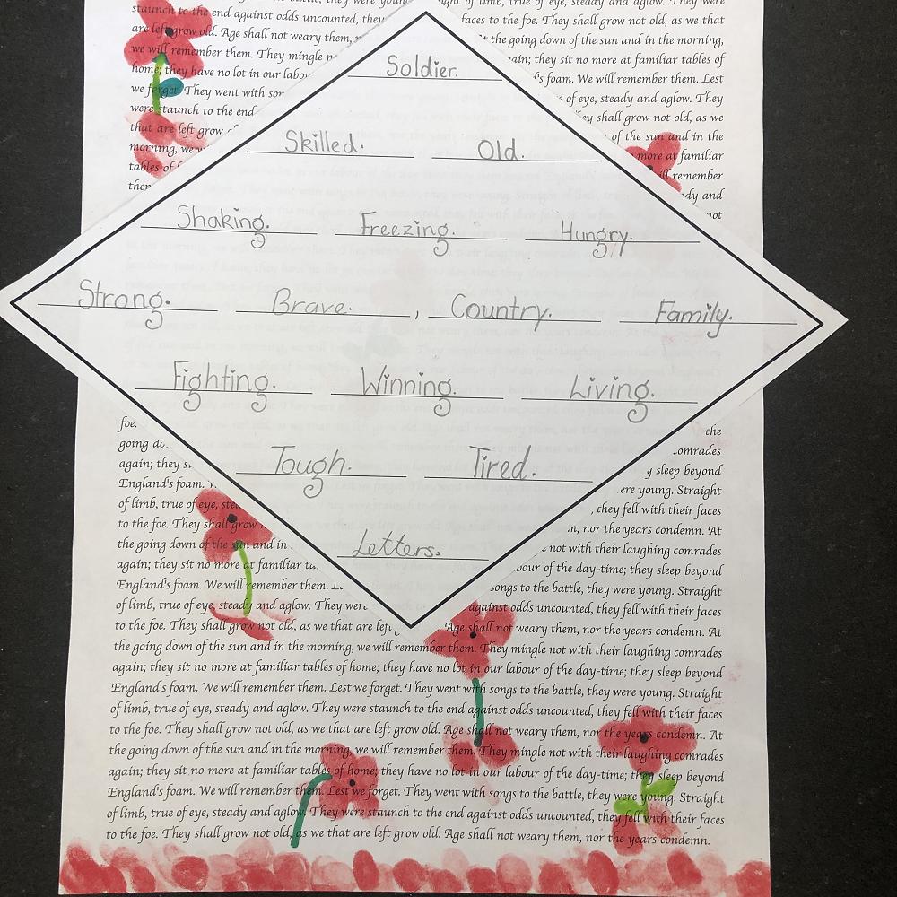 Room 7 ANZAC Diamante Poems - Lest We Forget