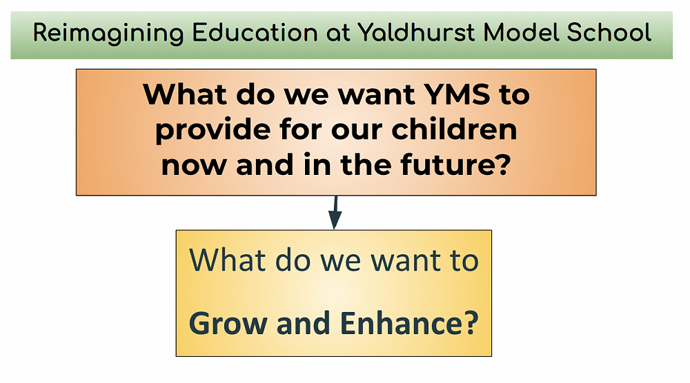 Yaldhurst Model School Newsletter 5 March 2018
