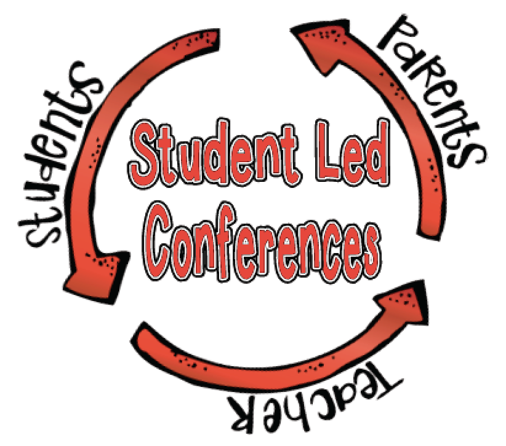 Reminder to complete booking for Student Led Conferences