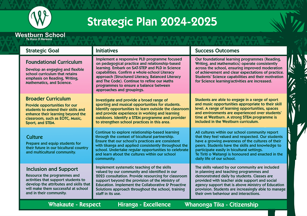 07 March 2024 Newsletter