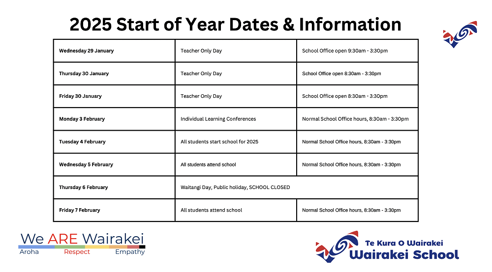 2025 Start of Year Dates & Information