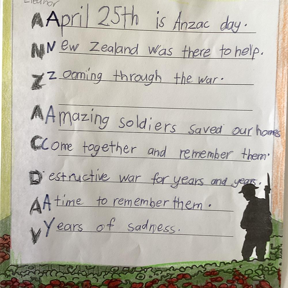 Room 14 wrote acrostic poems to express what ANZAC means to them.