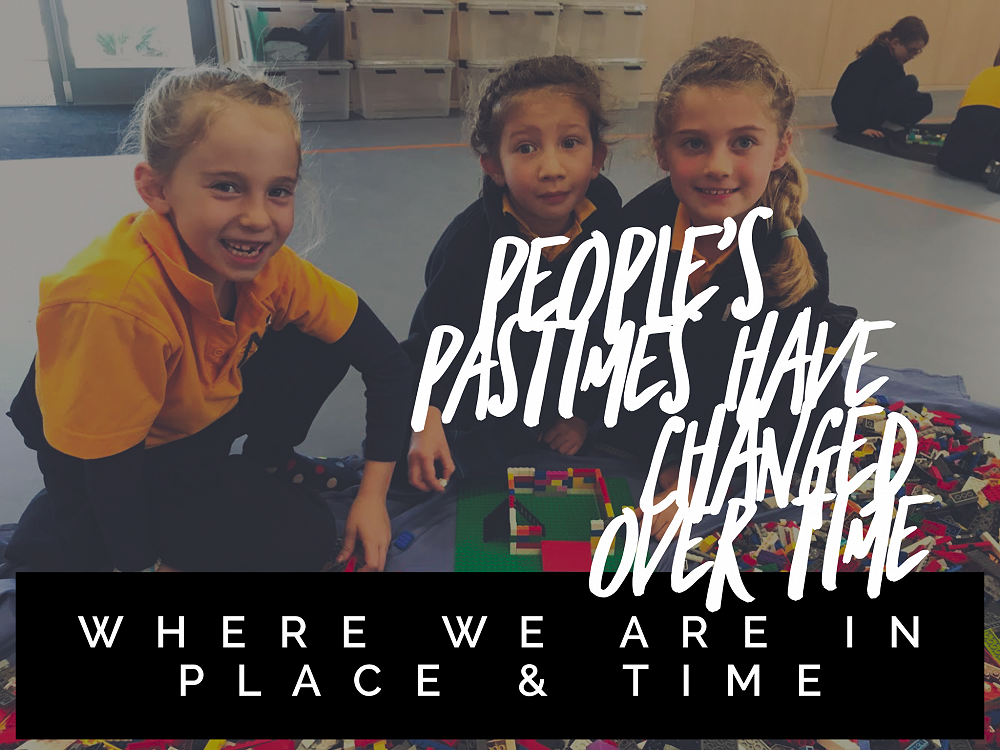 Our Learning: Where we are in Place & Time