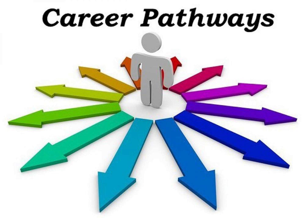 Exploring Career Pathways & Upcoming Events