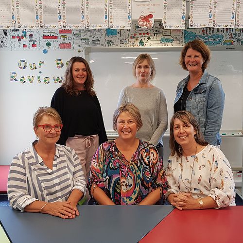 Fernside School Syndicates