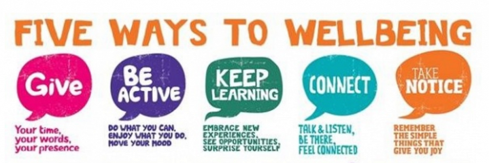 Five Ways To Wellbeing — School Newsletter Term 2 Week 1 2020