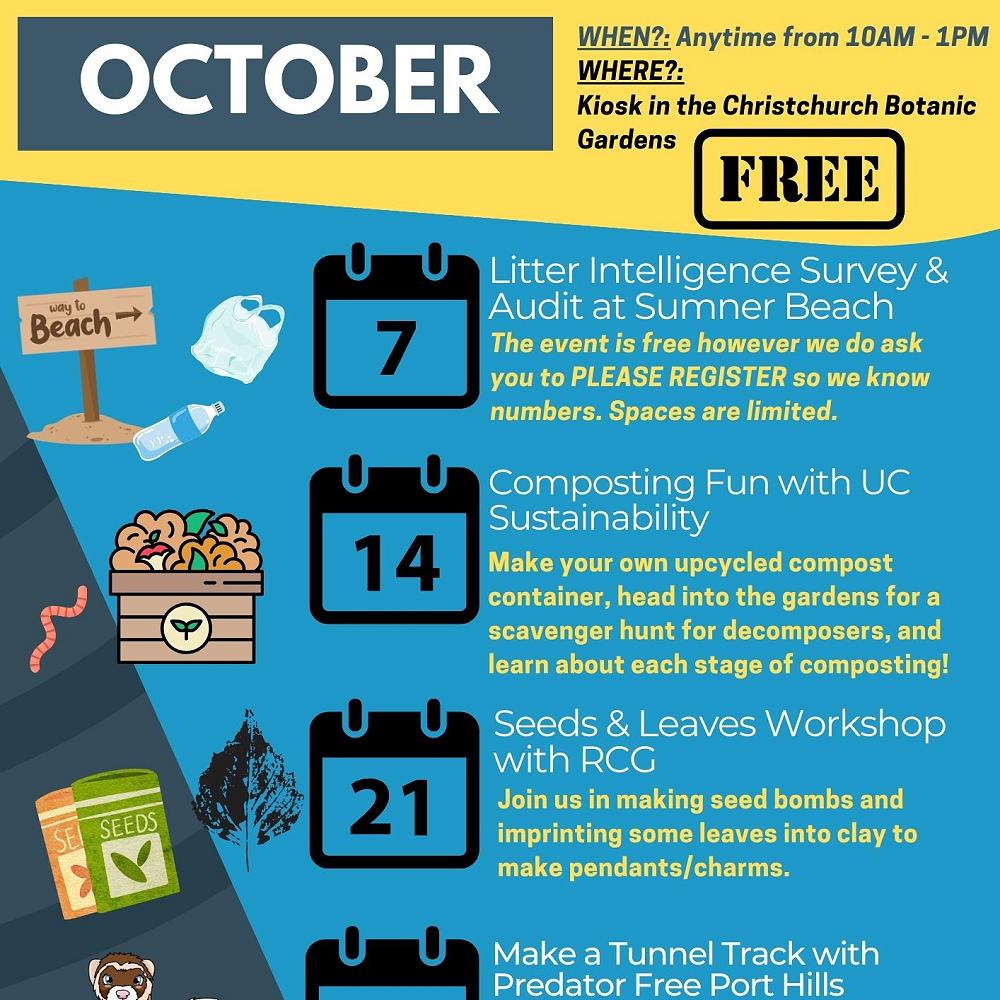 Envirokids — Newsletter - Term 4, Week 1