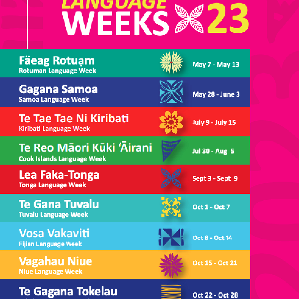 Pacific Language Weeks 2023 🌴