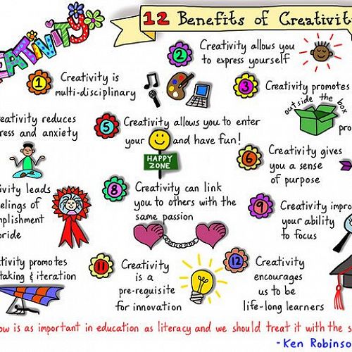 Te Kura o Huriawa Thorrington