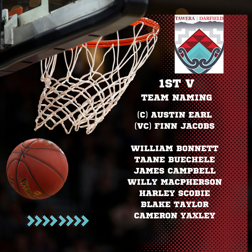 Congratulations to those selected to the Thompson Trophy basketball ...