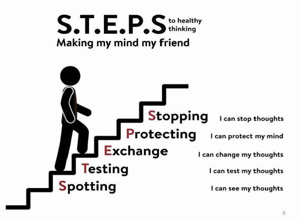 Steps to a Healthy Mind