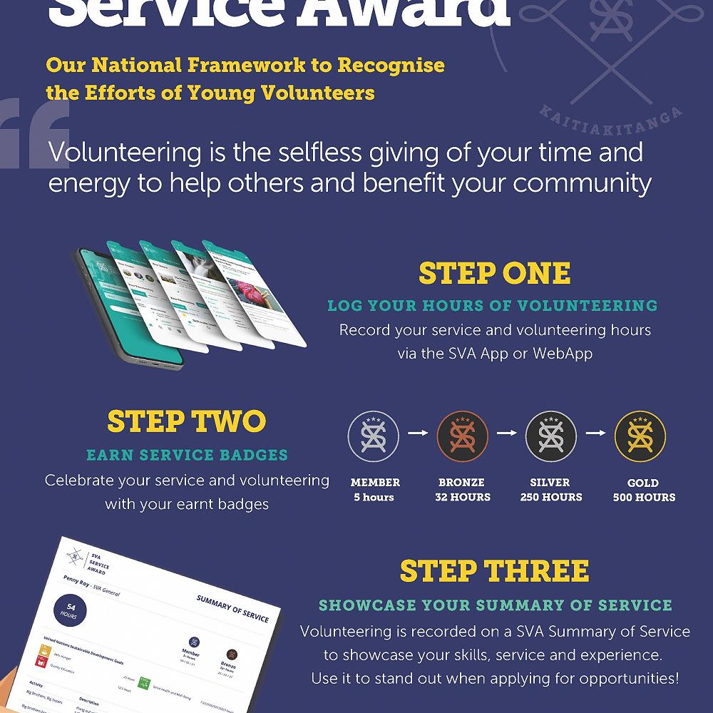 Student Volunteer Army Award Scheme