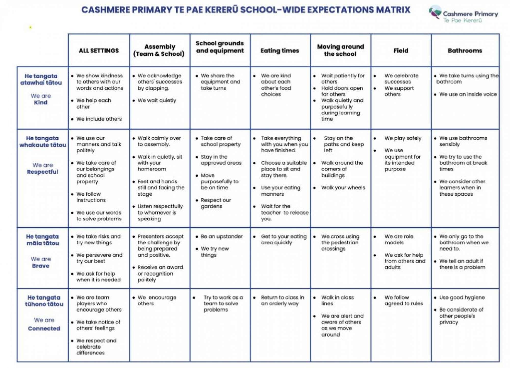 Cashmere Primary Te Pae Kererū
