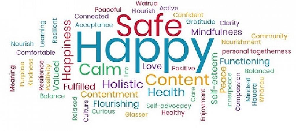 Working Through this Challenge Together