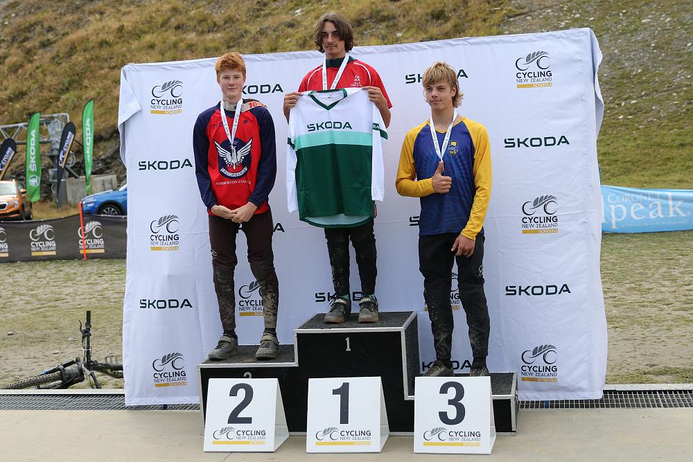 SPORTING EVENTS ASHCOLL TERM 1