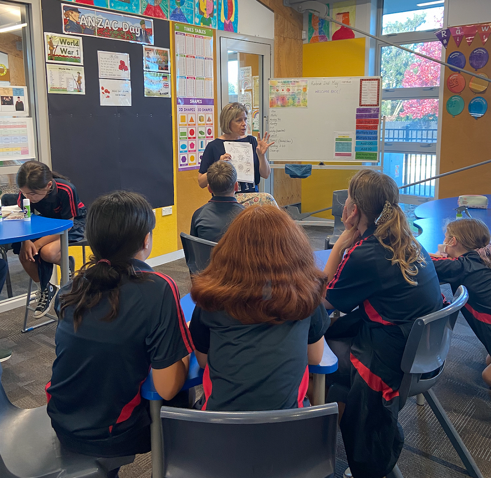 Welcome back to term 2!!