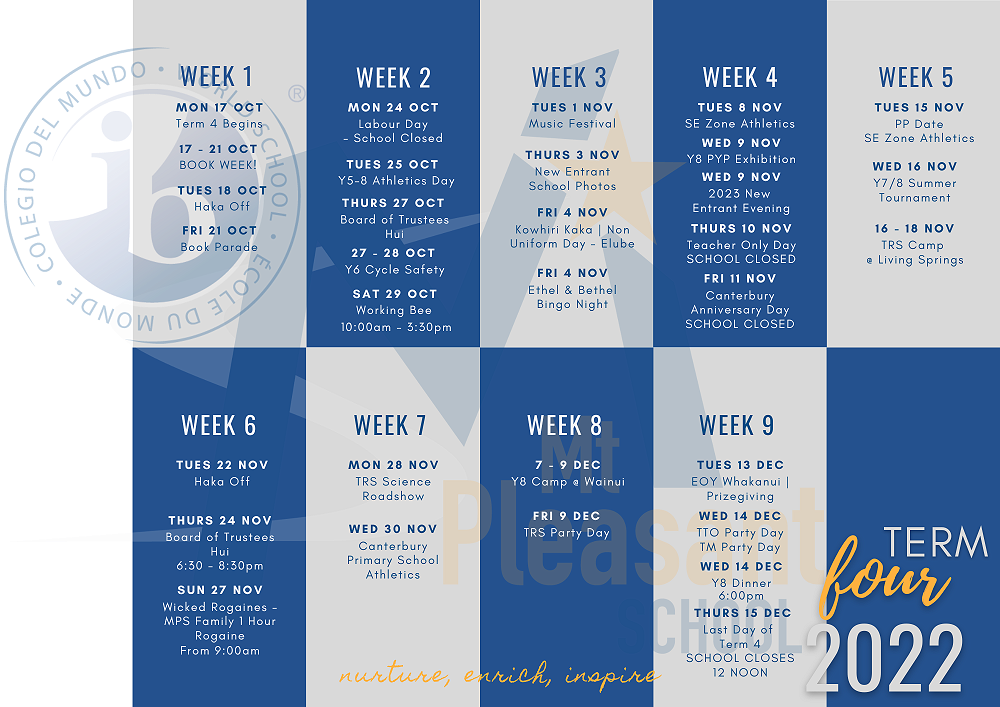 What's coming up in Term Four — Term Four Week Five