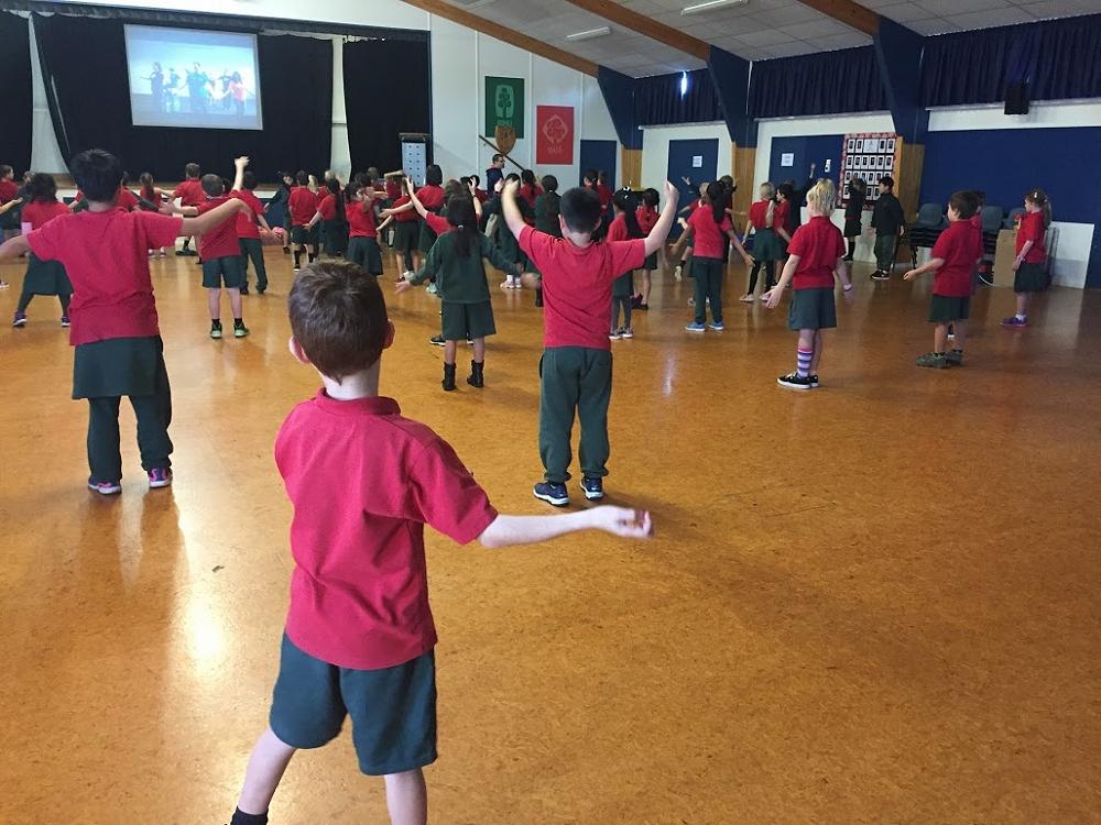 Week 1 Term 2 In Review