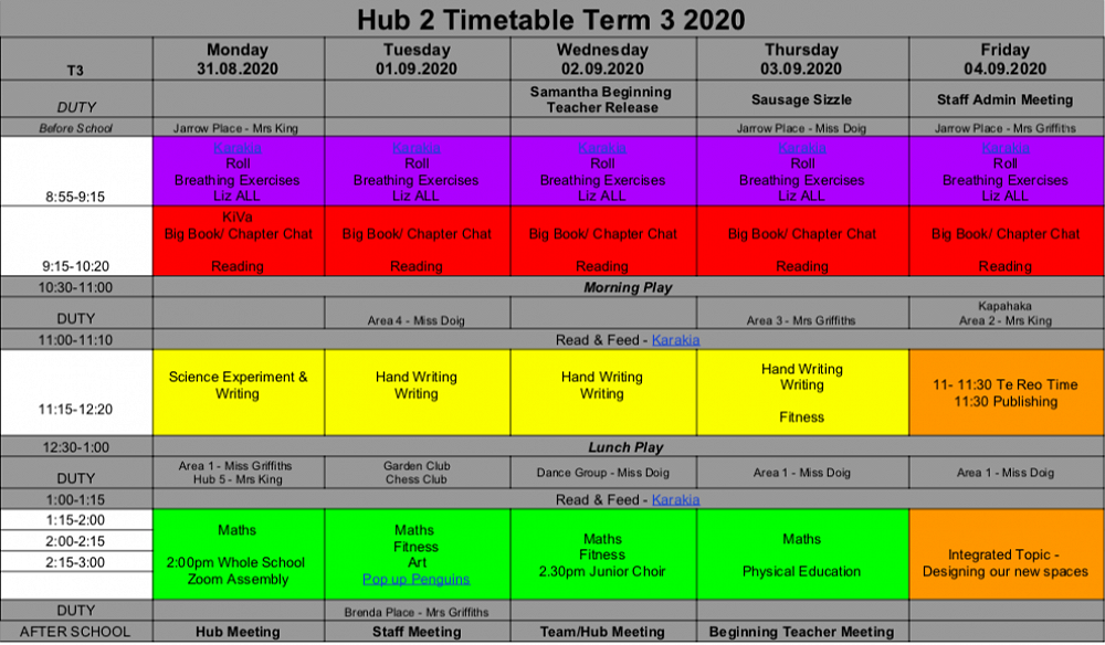 What's happening in Week 8, Term 3