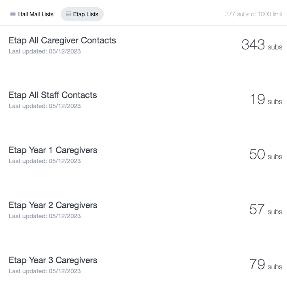 eTap - Hail Help and FAQ