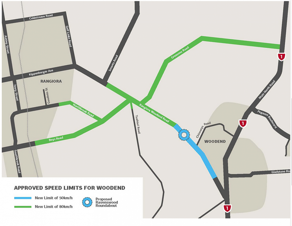 New Speed Limits Around Woodend Roads: