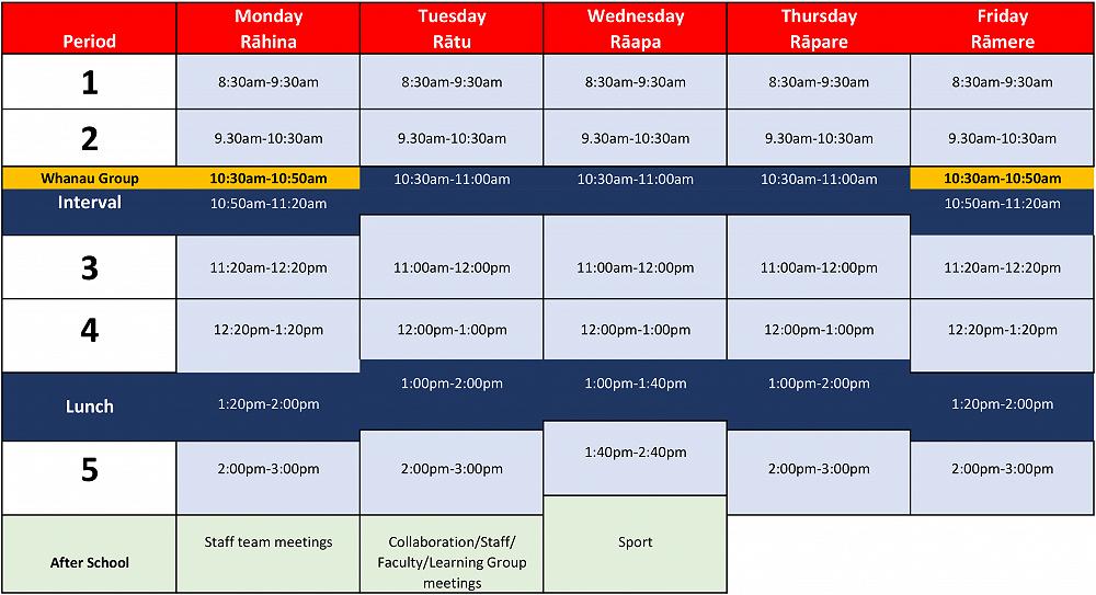 2021 timetable — 2021 Parents' Information